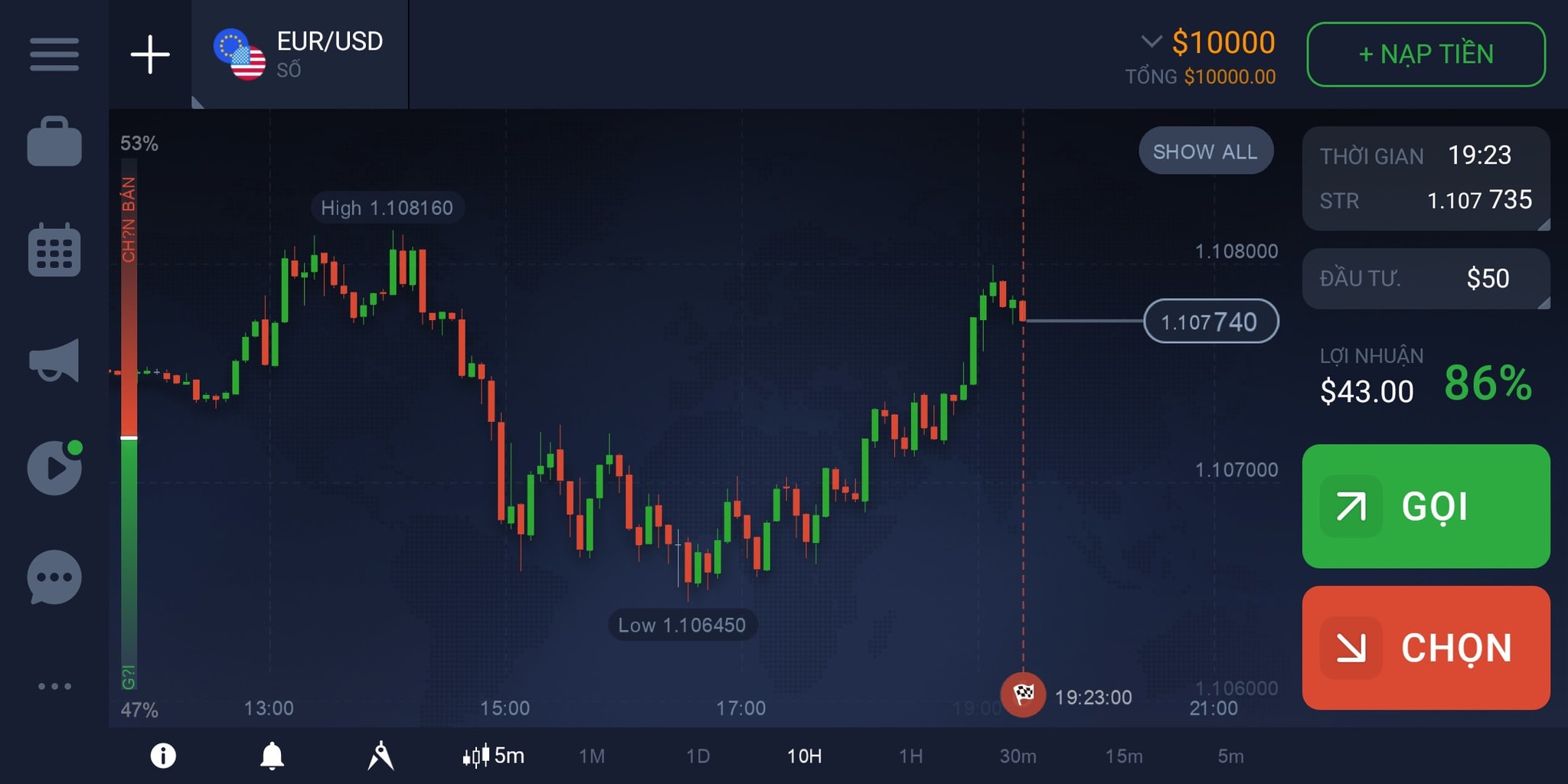 How To Trade In IQ Option Using Smartphones (updated [thoigian])