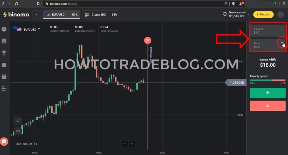 How To Trade Simply Using 1-Minute Candlestick Colors In Binomo - How ...