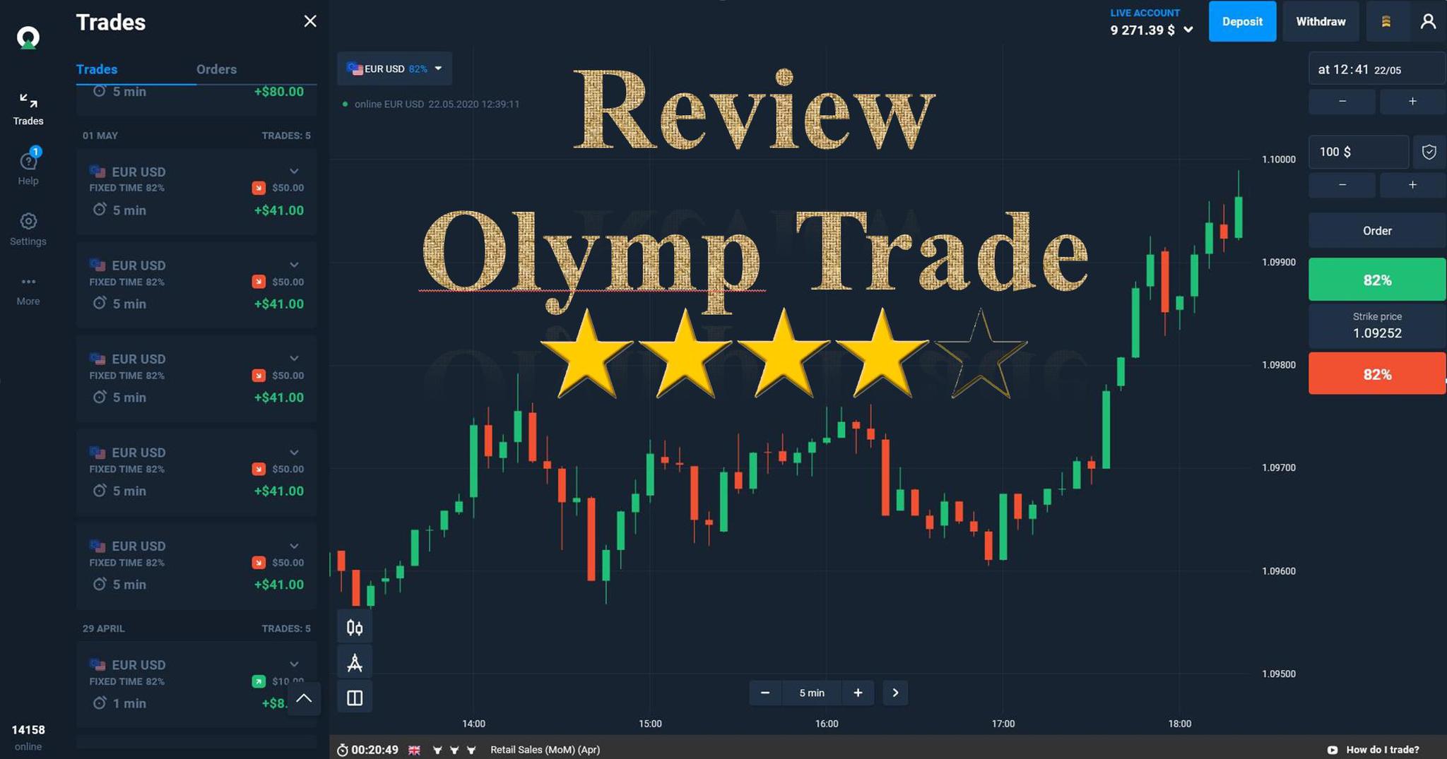 Detailed Review On Olymp Trade Trading Platform From A To Z [thoigian]