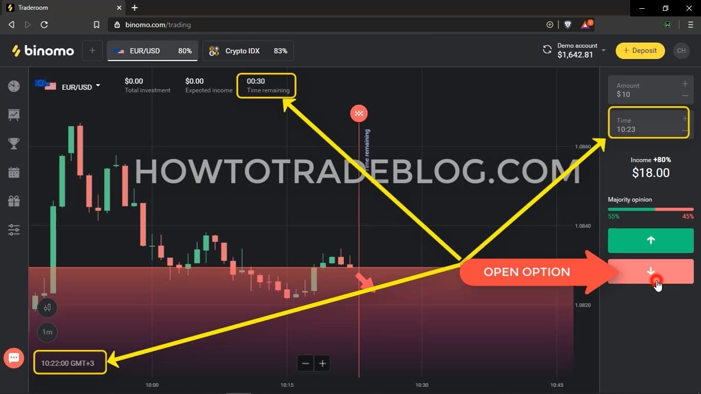 How To Trade Simply Using 1-Minute Candlestick Colors In Binomo - How ...
