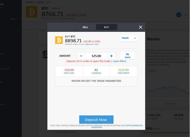 Detailed Review On eToro - The Copy Trade Platform From A To Z