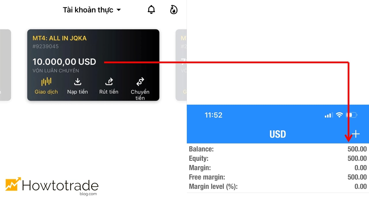 How To Trade Forex With All-in Strategy And Unlimited Leverage